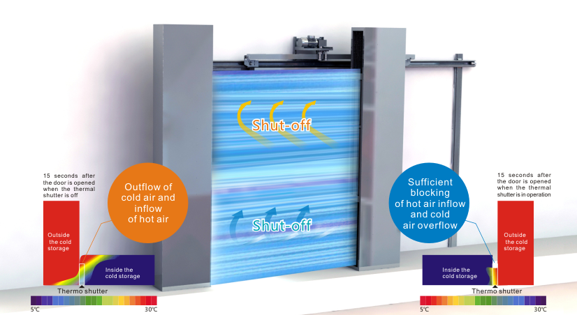 广州中臣碧阳科技集团有限公司